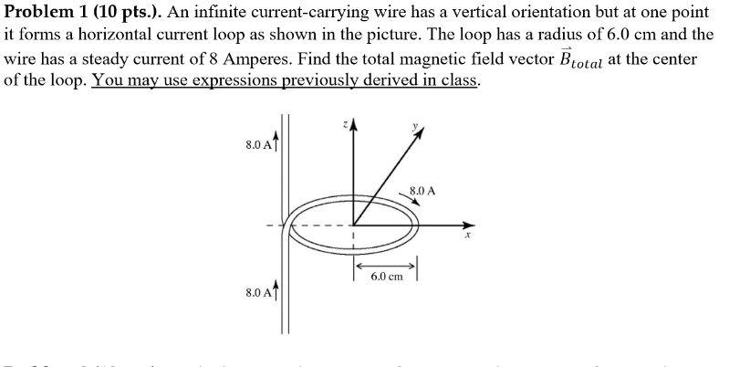 Solved Problem 1 (10 pts.). An infinite current-carrying | Chegg.com