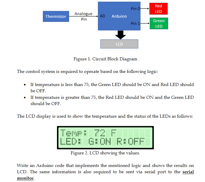 Solved The aim of this question is to design and implement a | Chegg.com