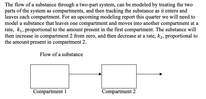 Solved The flow of a substance through a two-part system, | Chegg.com