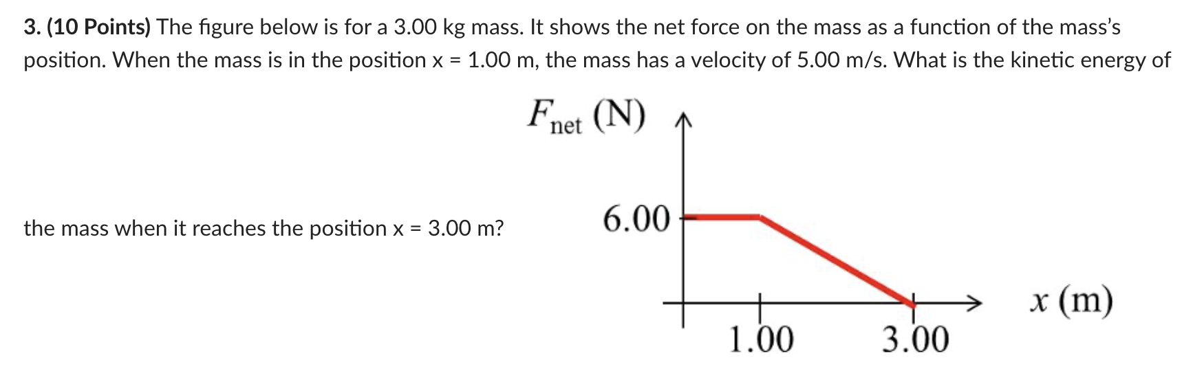 Solved 3. (10 Points) The figure below is for a 3.00 kg | Chegg.com