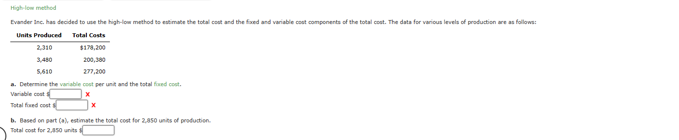 Solved a. Determine the variable cost per unit and the total | Chegg.com