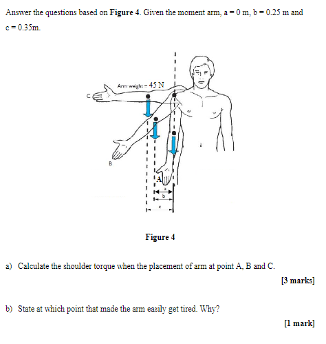 Solved Answer the questions based on Figure 4. Given the | Chegg.com
