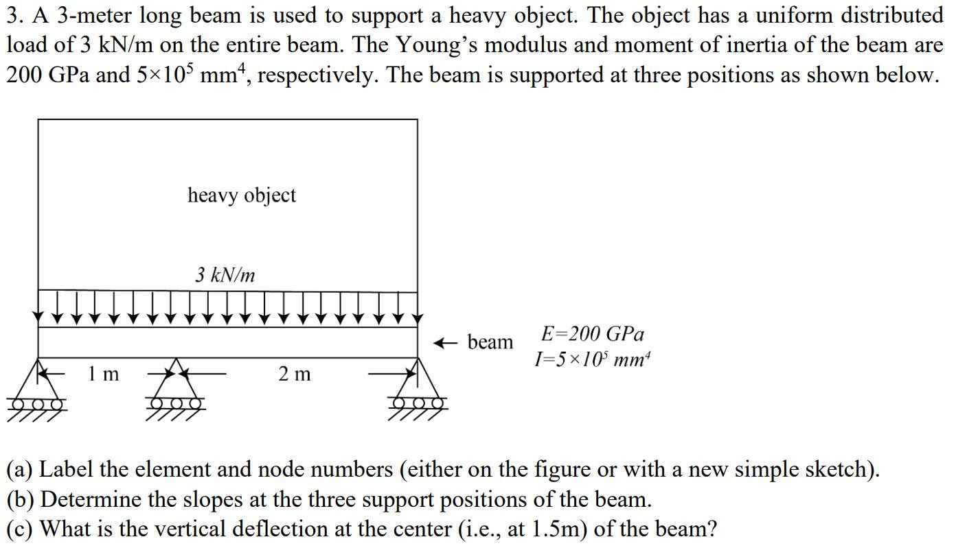 3. A 3-meter long beam is used to support a heavy | Chegg.com