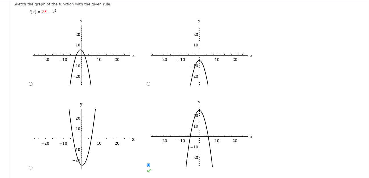 Solved Sketch the graph of the function with the given rule. | Chegg.com