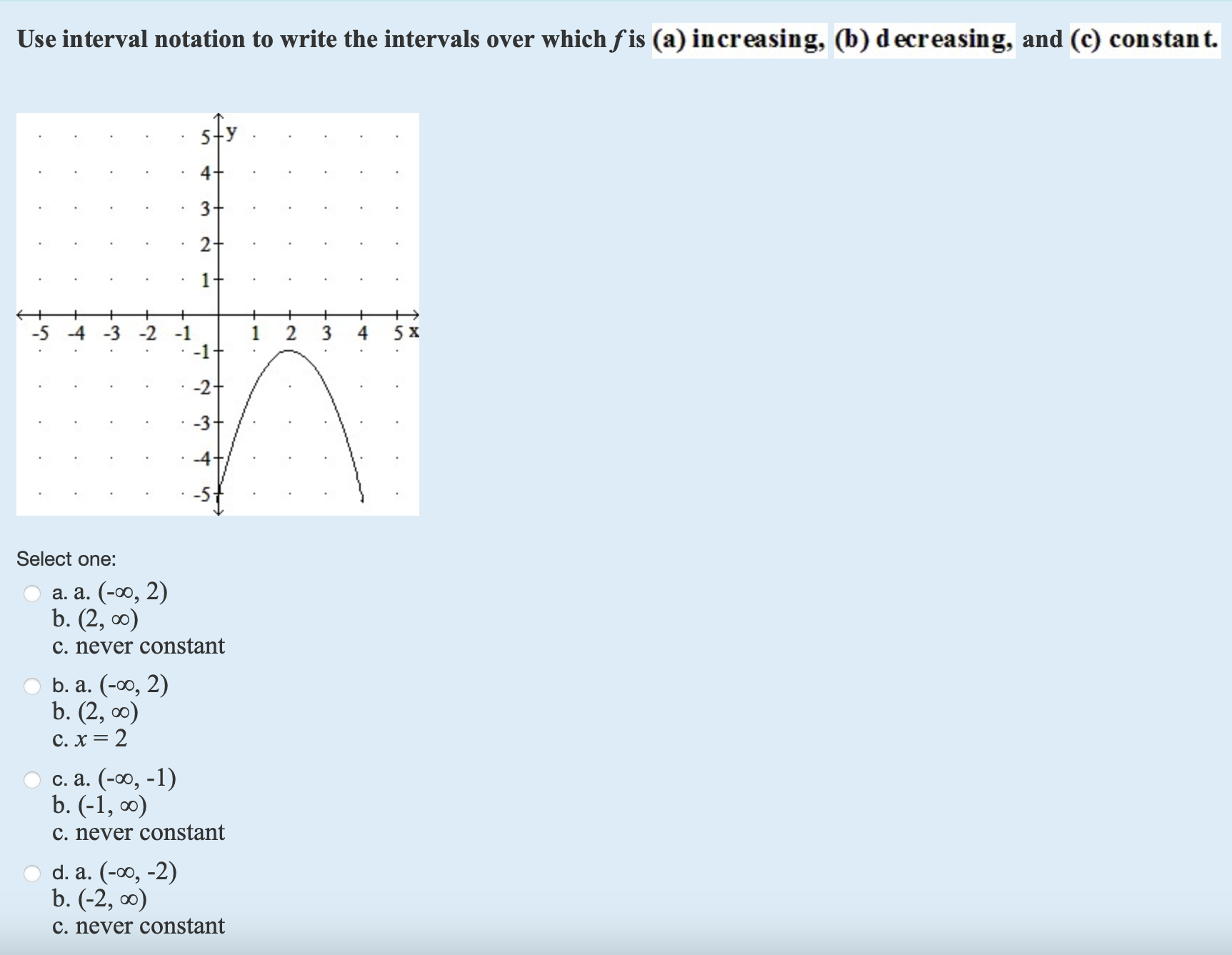 Solved Use interval notation to write the intervals over | Chegg.com