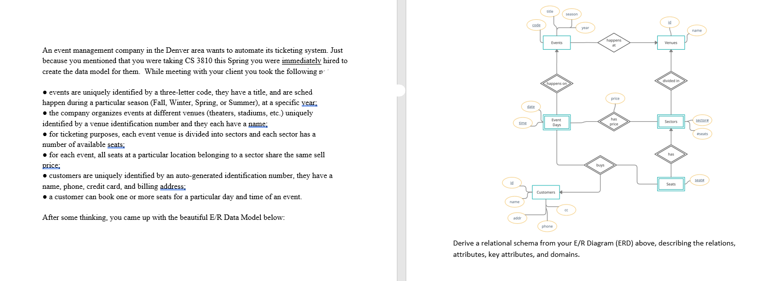 Solved title season code year name Events happens at Venues | Chegg.com