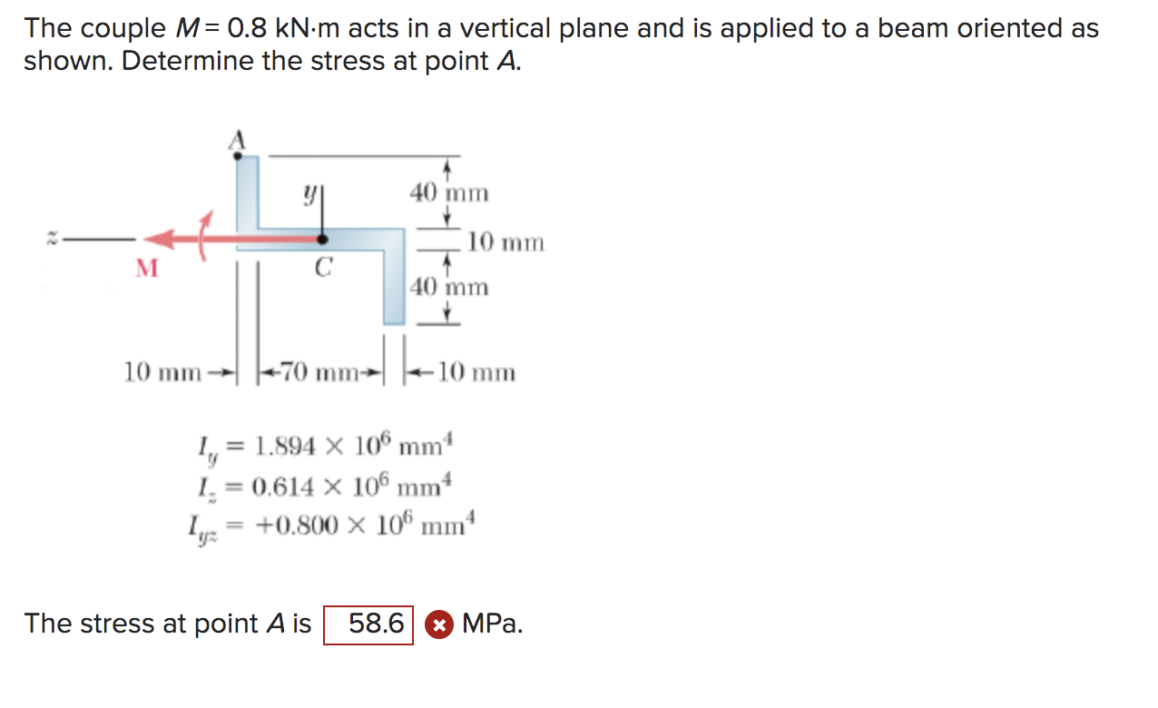 Solved The couple M= 0.8 kN.m acts in a vertical plane and | Chegg.com