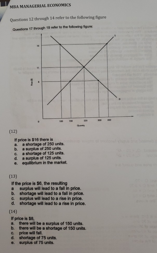 Solved MBA MANAGERIAL ECONOMICS Questions 12 through 14 | Chegg.com