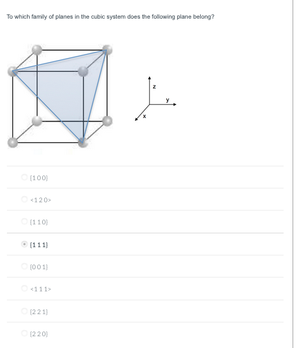 To which family of planes in the cubic system does | Chegg.com