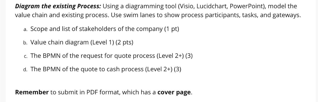 Solved Diagram the existing Process: Using a diagramming | Chegg.com