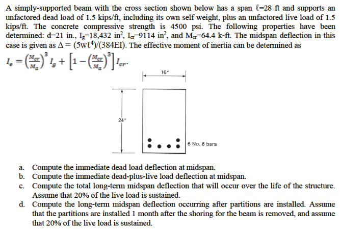 Solved A simply-supported beam with the cross section shown | Chegg.com
