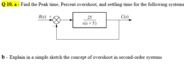 Solved Q 10. a - Find the Peak time, Percent overshoot, and | Chegg.com