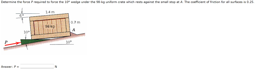 Solved Determine the force required to force the 10° wedge | Chegg.com