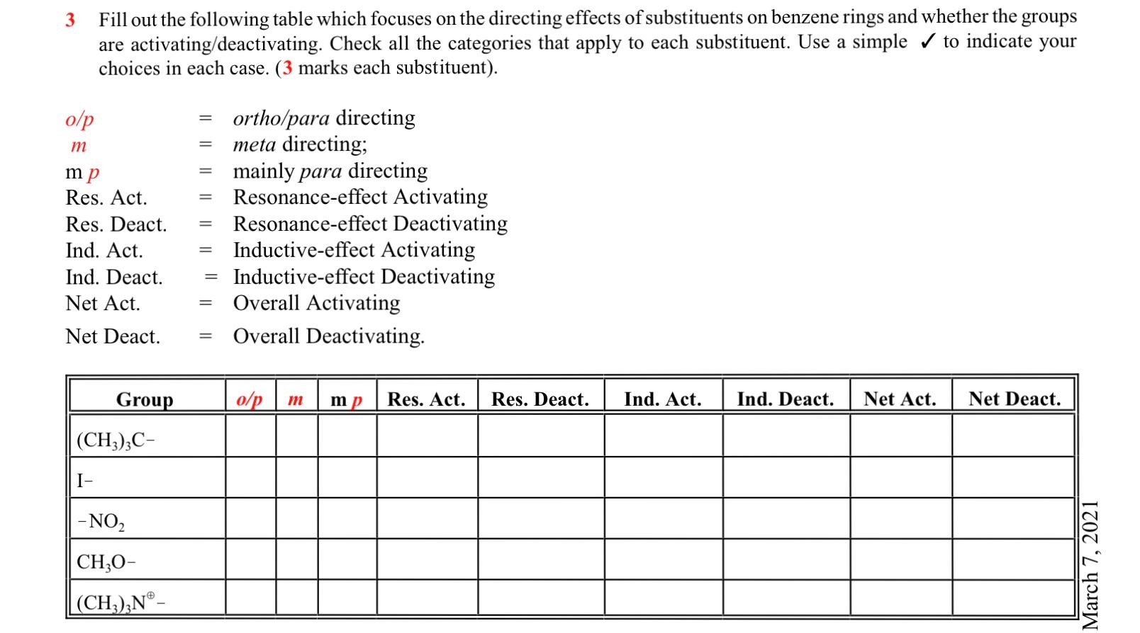 Solved 3 Fill out the following table which focuses on the | Chegg.com