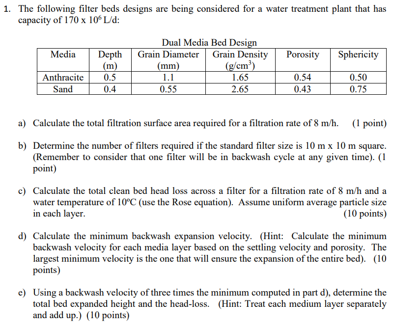 Solved 1. The following filter beds designs are being | Chegg.com
