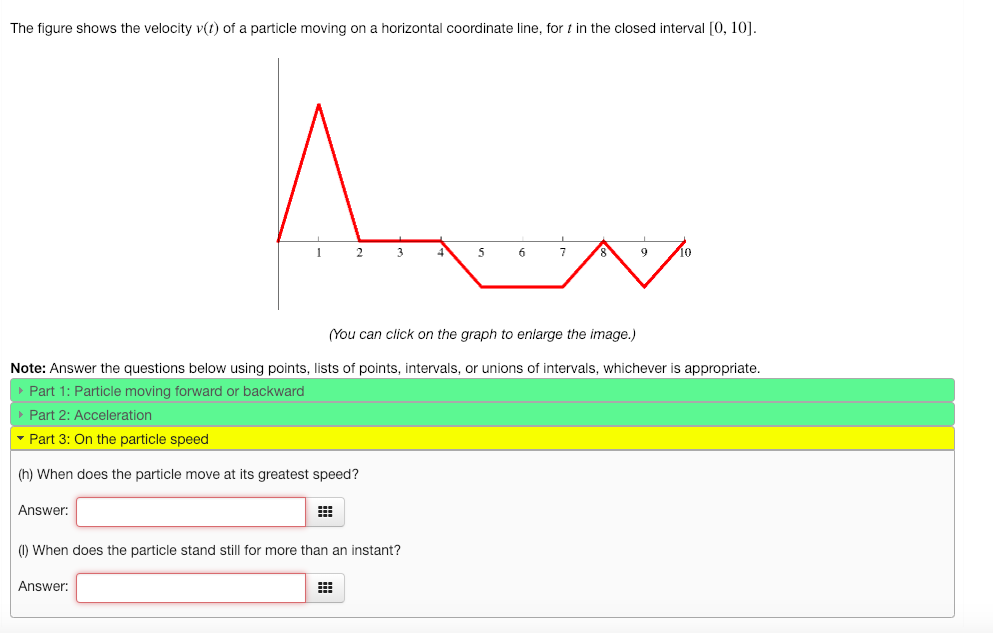 Solved The figure shows the velocity v(t) of a particle | Chegg.com