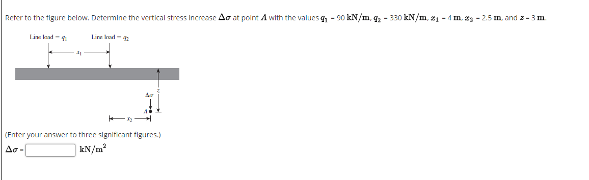 Solved Refer to the figure below. Determine the vertical | Chegg.com