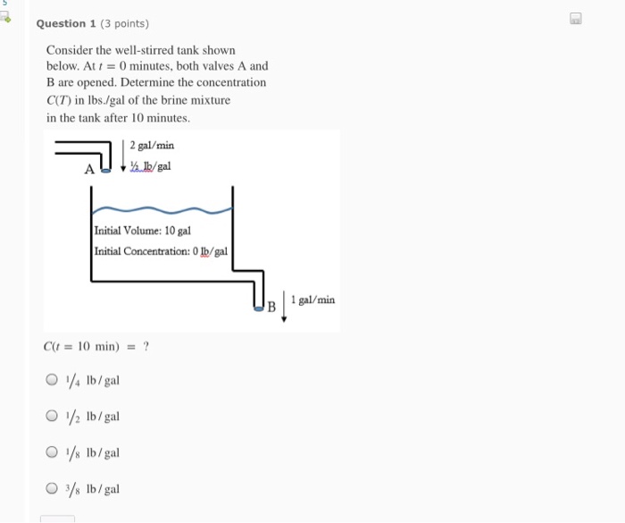 Solved Question 1 (3 points) Consider the well-stirred tank | Chegg.com