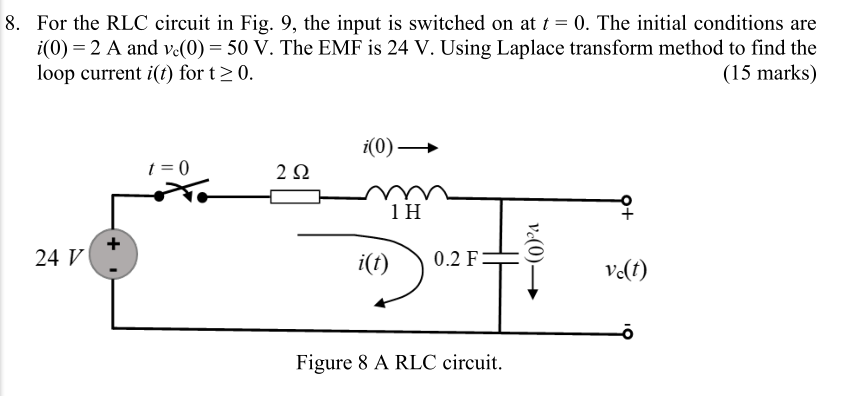 Solved 8. For the RLC circuit in Fig. 9, the input is | Chegg.com