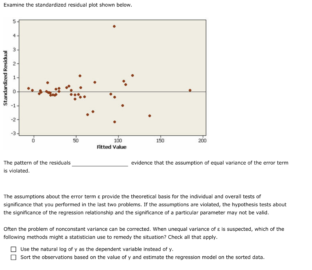 2. Transformations of the dependent variable Aa Aa An | Chegg.com