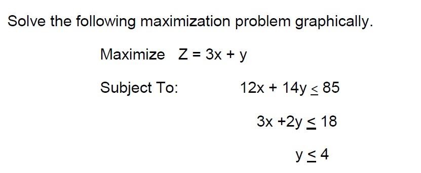 Solved Solve the following maximization problem graphically. | Chegg.com