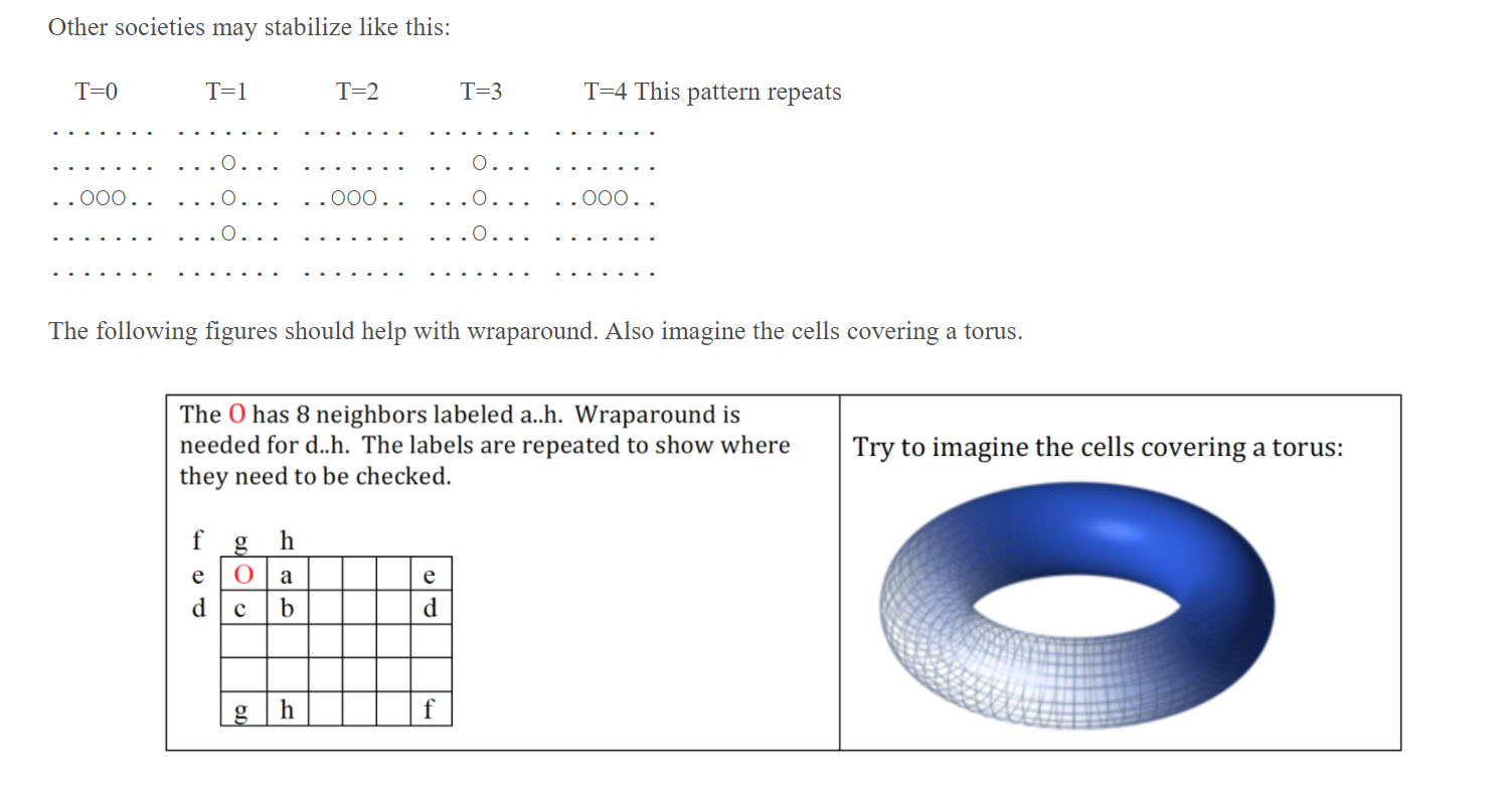 Solved GameOfLife Project Goals: • Practice using a vector | Chegg.com