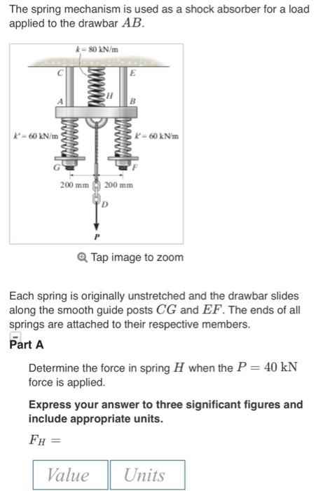 Solved The spring mechanism is used as a shock absorber for | Chegg.com