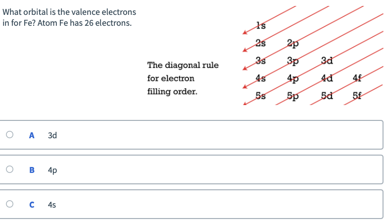 Solved What orbital is the valence electrons in for Fe? Atom | Chegg.com