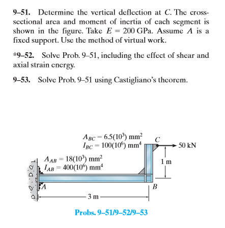Solved 9-51. Determine the vertical deflection at C. The | Chegg.com