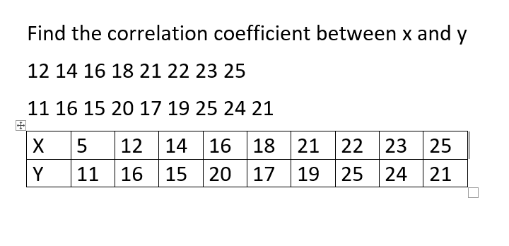 Solved Find the correlation coefficient between x and y 12 | Chegg.com