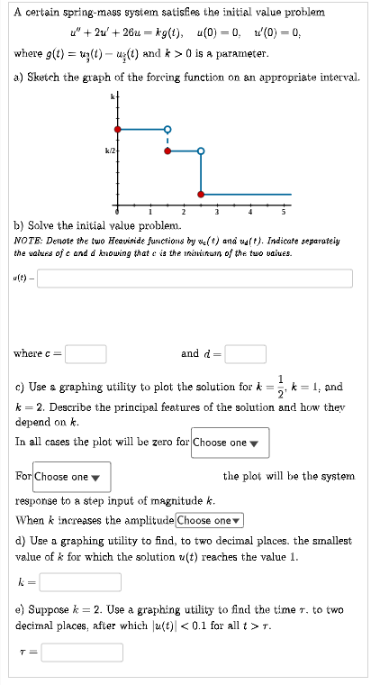 A certain spring-mass sysiem satisfes the initial | Chegg.com