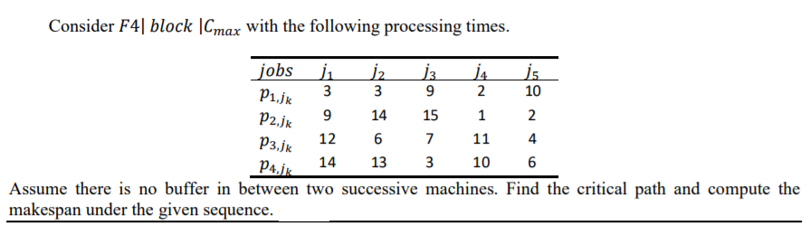 Consider F4| block |Cmax with the following | Chegg.com