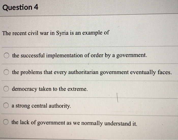 Solved Question 4 The recent civil war in Syria is an | Chegg.com