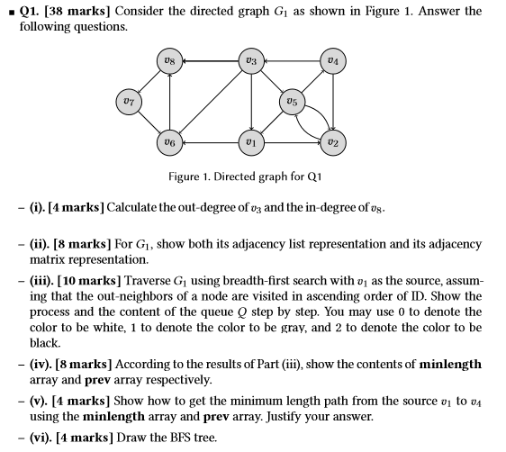 Solved - Q1. [38 marks] Consider the directed graph G as | Chegg.com