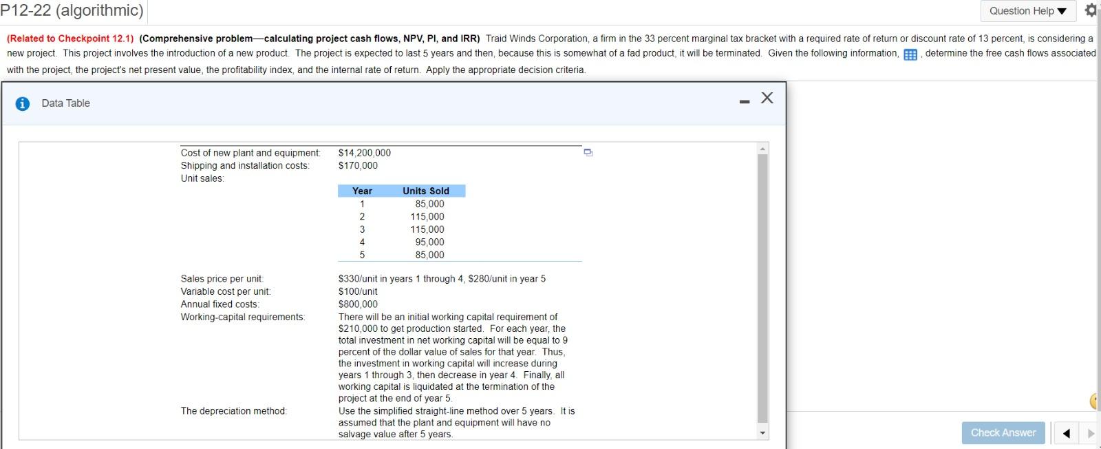 Solved P12-22 (algorithmic) Question Help (Related to | Chegg.com