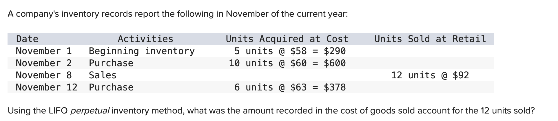 Solved A company's inventory records report the following in | Chegg.com