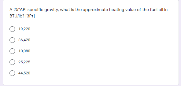Solved A 25°API specific gravity, what is the approximate | Chegg.com