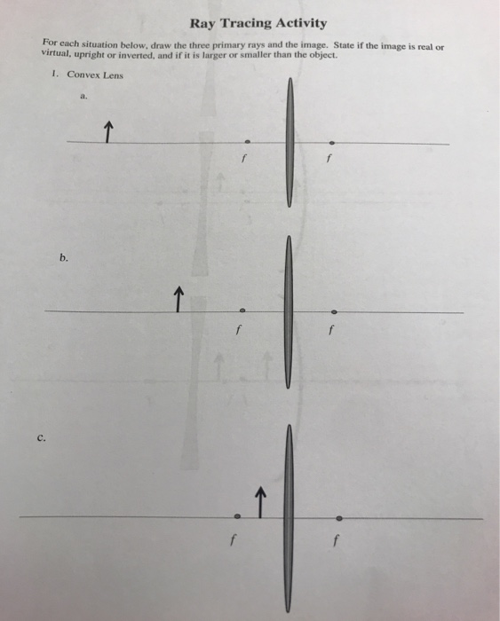 Solved Ray Tracing Activity For each situation below, draw | Chegg.com