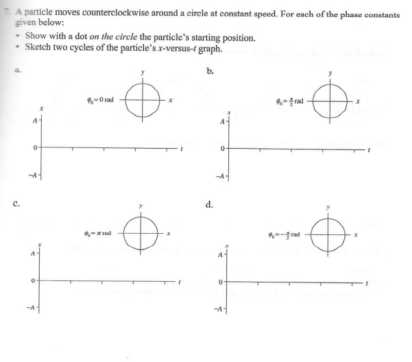 Solved A particle moves counterclockwise around a circle at | Chegg.com