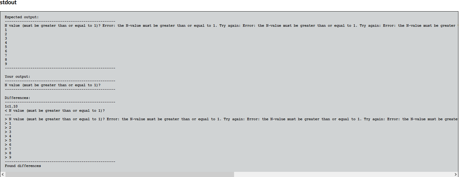 Solved Having trouble with a portion of my code. The output | Chegg.com