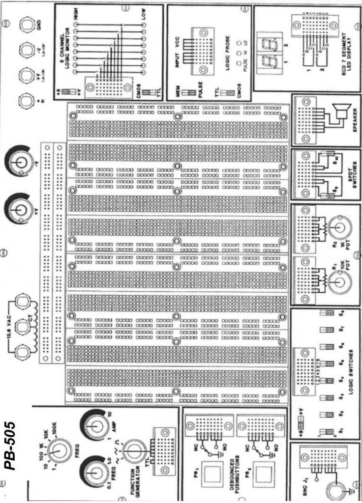 2. On the applicable trainer (PB-505 or ETS-7000 | Chegg.com