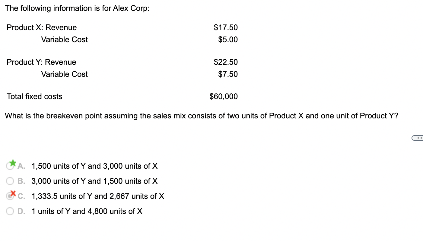 Solved The following information is for Alex Corp: Product | Chegg.com