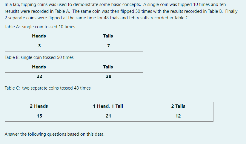 Solved a) Theoretically, if you toss two coins together 48 | Chegg.com