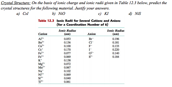 Solved Crystal Structure: On the basis ofionic charge and | Chegg.com