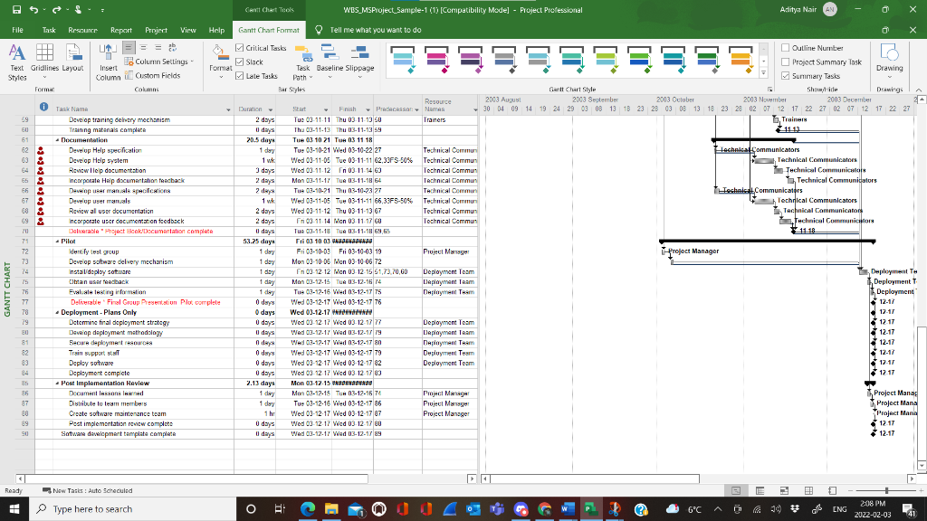Need flowchart of Picture provided Ms Jones and her | Chegg.com