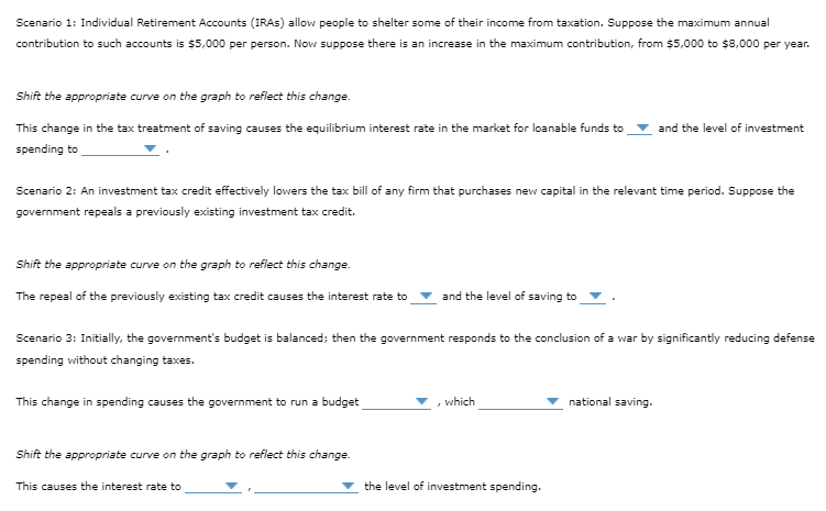 Solved 5 The Market For Loanable Funds And Government Chegg