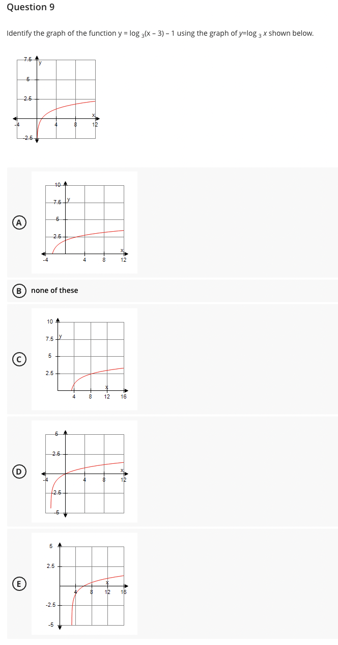 Solved Question 9 Identify the graph of the function y = log | Chegg.com