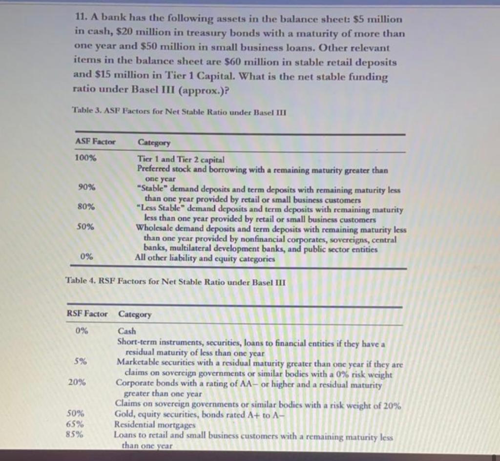 Solved 90% 80% one year "Stable" demand deposits and term | Chegg.com