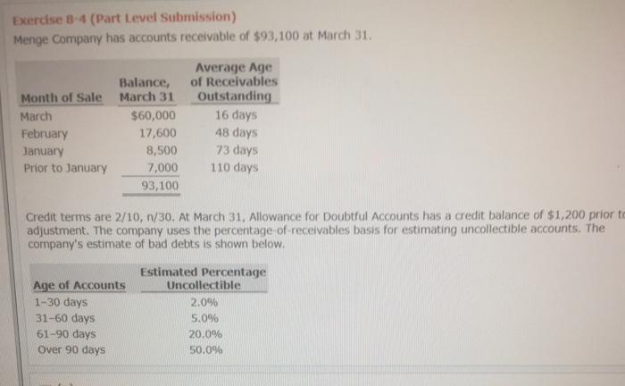 Solved Exercise 8-4 (Part Level Submission) Menge Company | Chegg.com