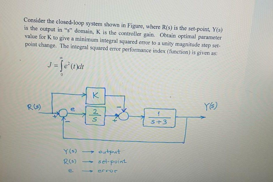 Solved Consider the closed-loop system shown in Figure, | Chegg.com
